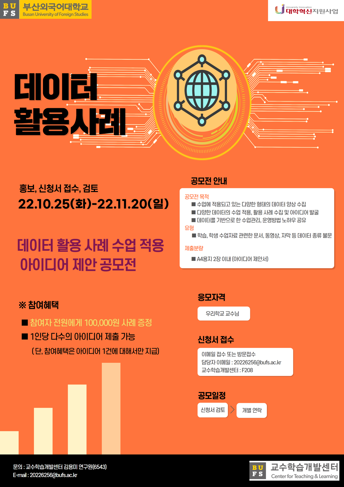 2022학년도 데이터 활용 교수법 지원 - 공모전 안내